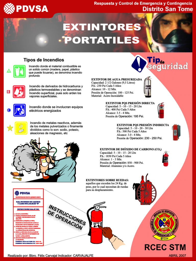 Uso de Extintores | PDF | Química | Materiales