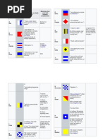Letter Flags (With ICS Meaning) : International Code of Signals | PDF ...