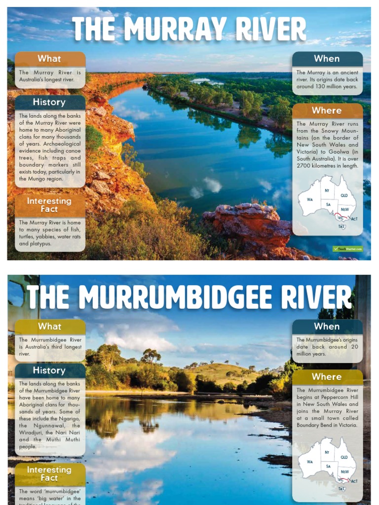 Formation and Facts of Kakadu Park | PDF | Queensland | Australia