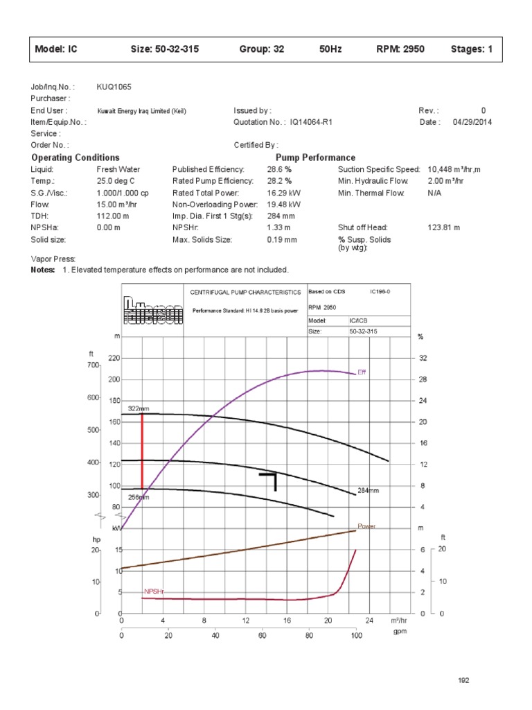 Jockey FW Pump | PDF