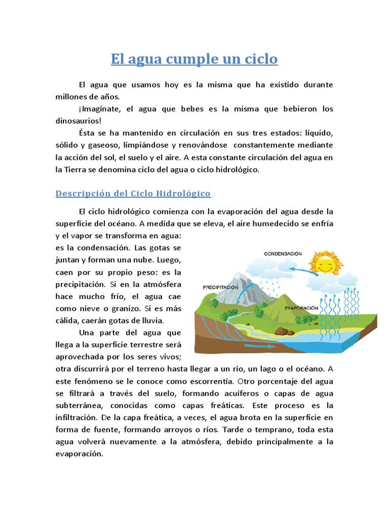 El Agua Cumple Un Ciclo