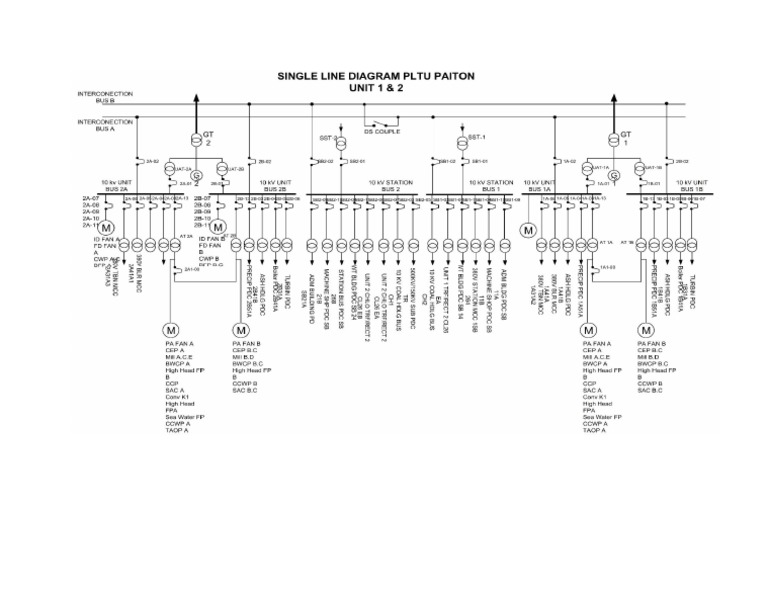 Single Line Pltu Paiton | PDF