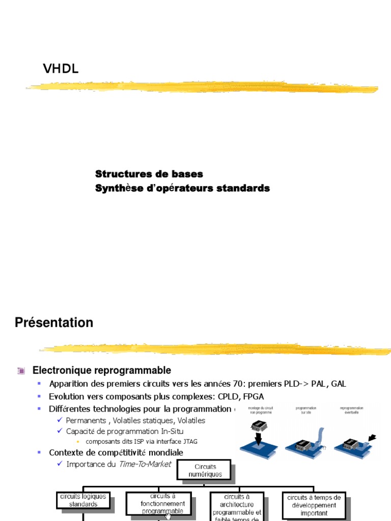 Cours VHDL | PDF | VHDL | Design électronique