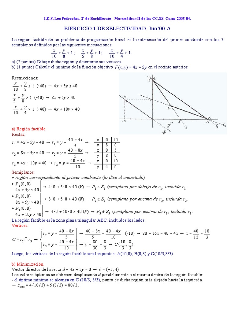 Algebra Ejercicios Resueltos | PDF | Conceptos matemáticos | Espacio