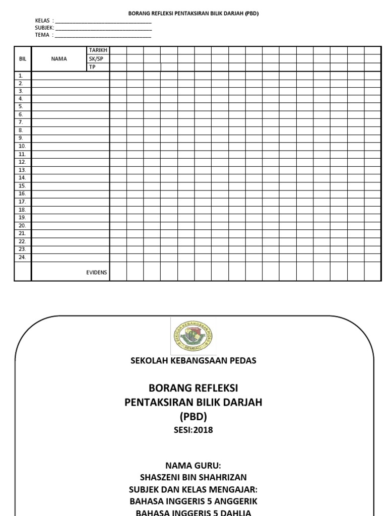 Borang Refleksi Pentaksiran Bilik Darjah | PDF