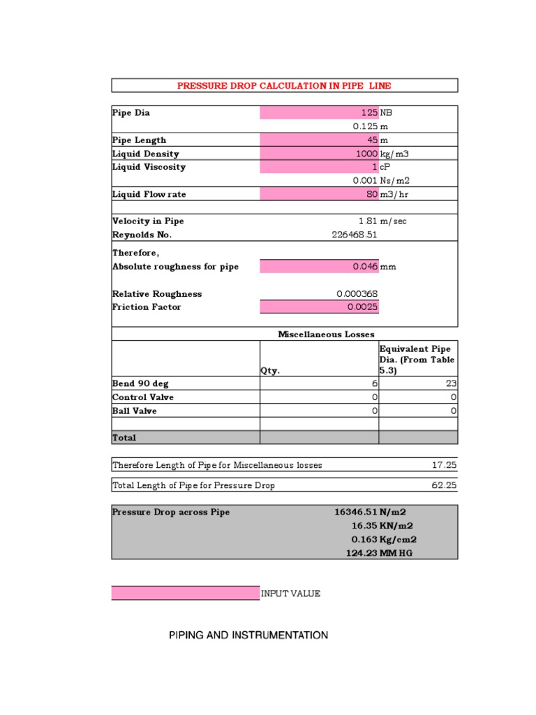 Delta P Calc | PDF
