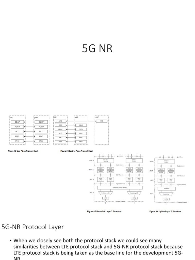 5G NR - Personal Reading | PDF | Network Protocols | Networking Standards