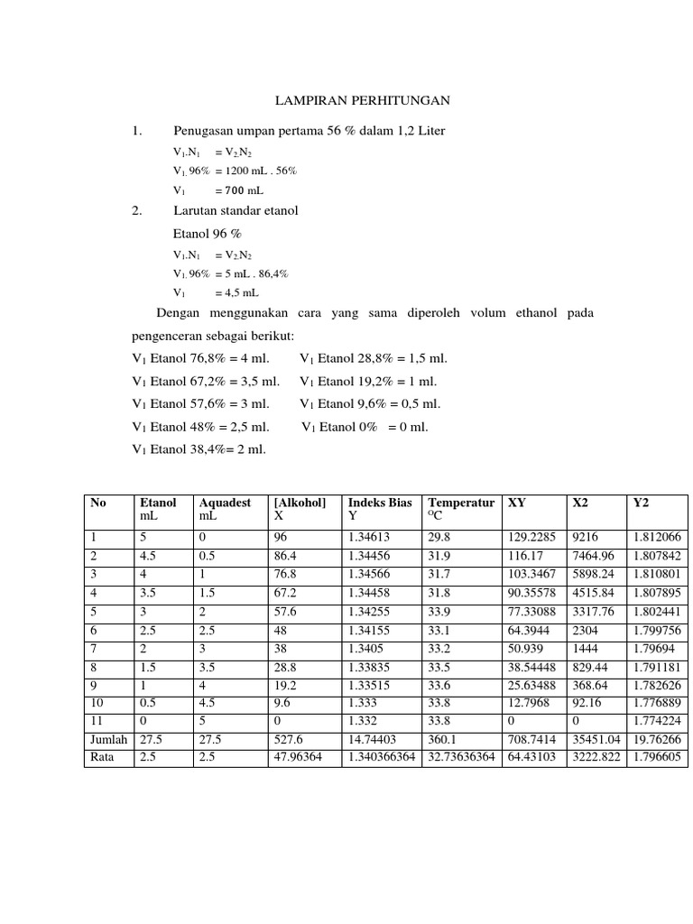 Lampiran Perhitungan | PDF