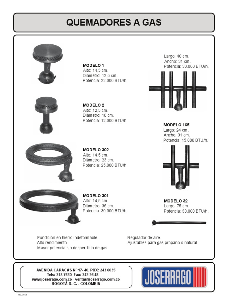 Quemadores Jose Rago | PDF | Hogar, jardinería y bricolaje