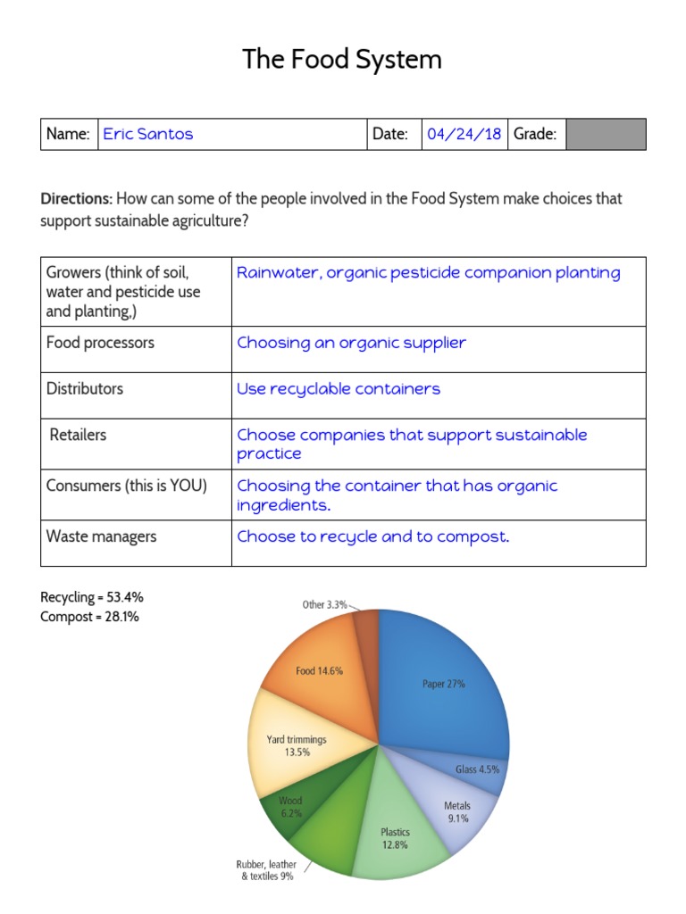 Sustainable Choices in the Food System | PDF | Wellness | Science ...