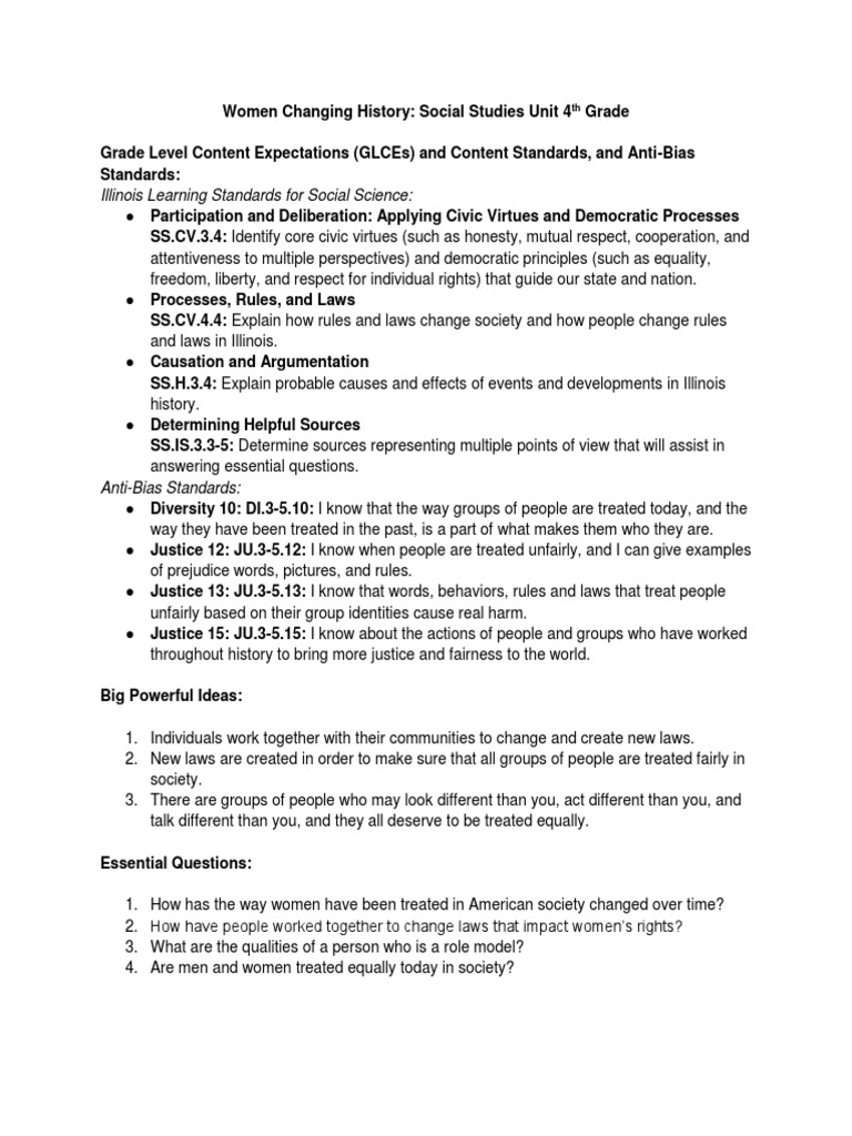 Women’s History: 4th Grade Unit Plan | PDF | Question | Liberty