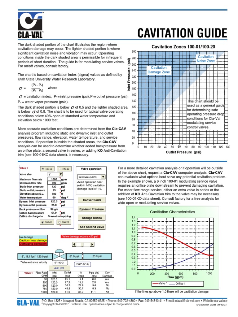 Cavitation Guide: Cla-Val | PDF | Pressure | Valve