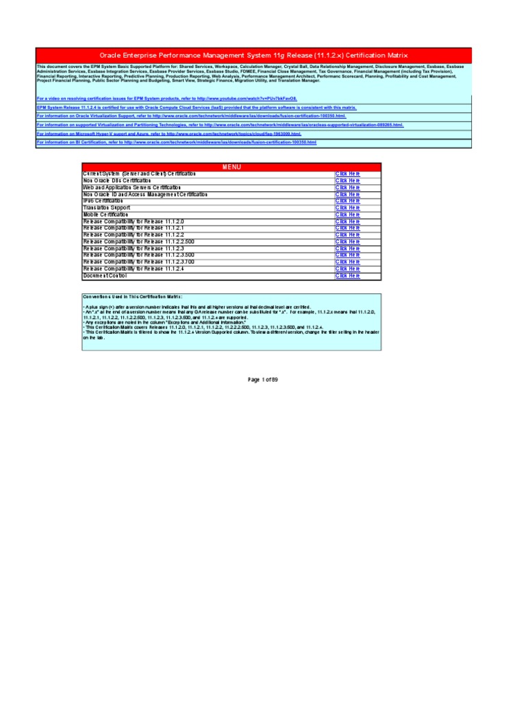 Oracle Hyperion Epm System Certific 131801 | PDF | Oracle Corporation ...