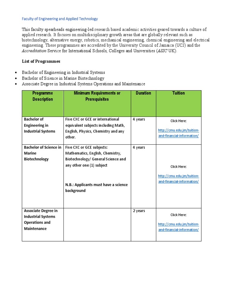 Faculty of Engineering and Applied Technology | PDF