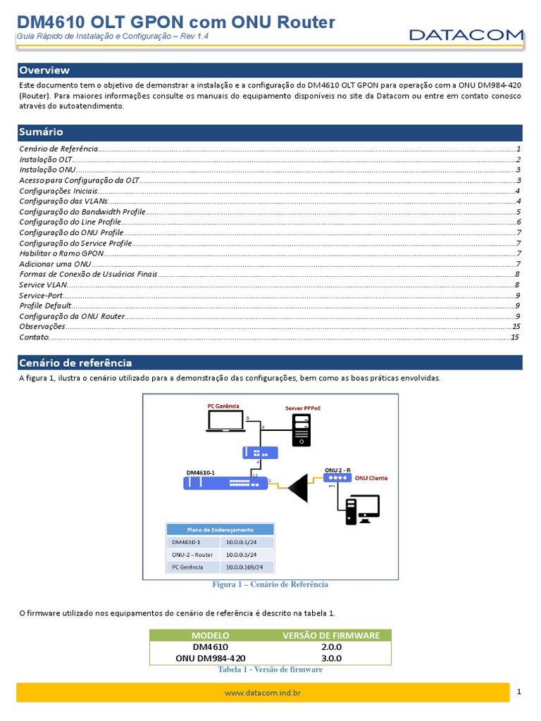 DM4610-Guia Rapido Instalacao Configuracao ONU Router v1 4 PDF | PDF ...