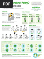 Six Minute Walk Test Worksheet | PDF | Wellness