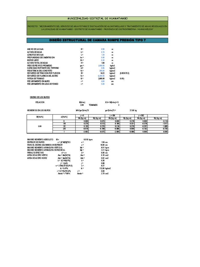 Calculo Estructural CRP Tipo 7 | PDF | Elementos arquitectónicos ...