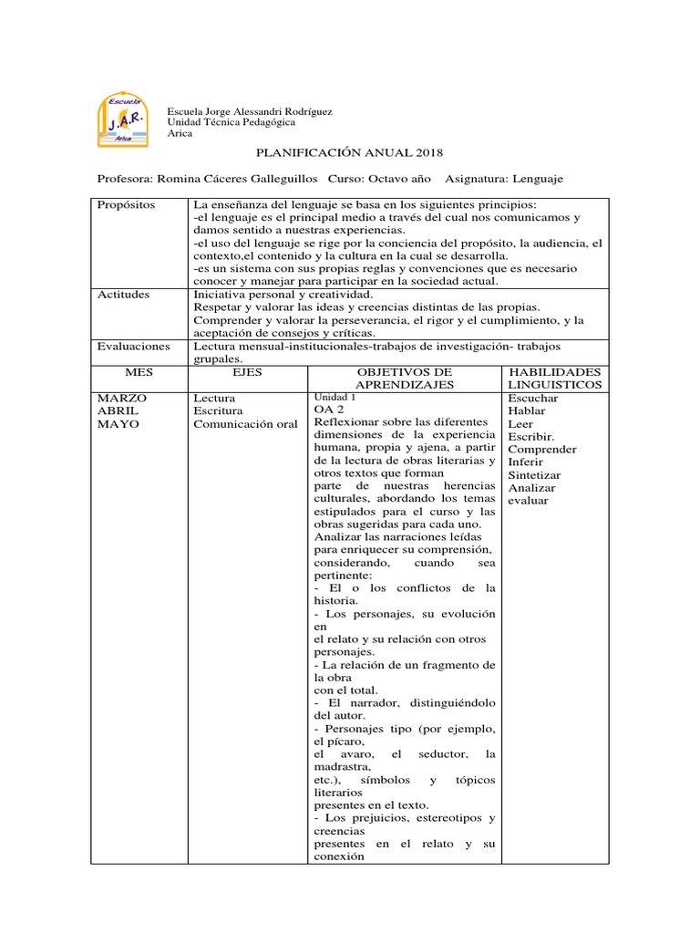 Planificación Octavo | PDF | Lectura (proceso) | Autor