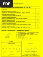 Jis B 0601 1994 | PDF | Surface Roughness | Visual Cortex