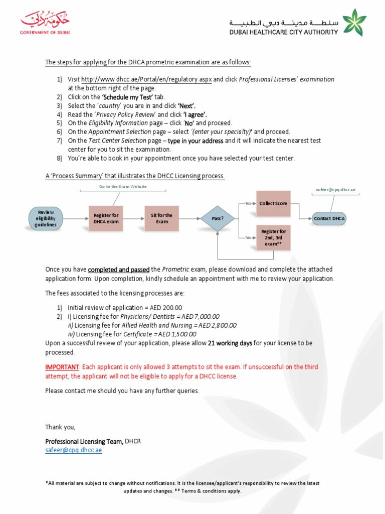 The Steps For Applying For The DHCA Prometric Examination | PDF ...