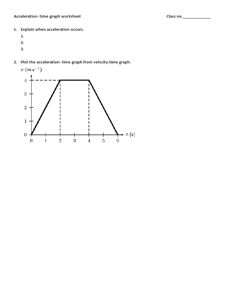 Acceleration-Time Graph Worksheet Class No. | PDF