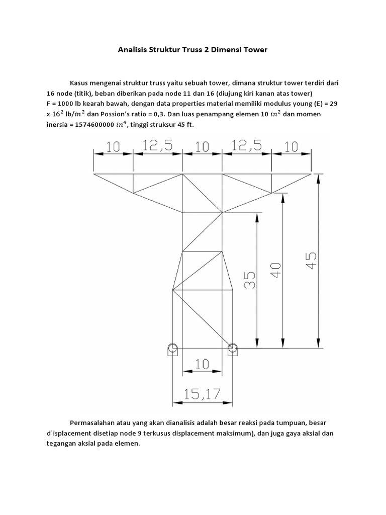 Analisis Struktur Truss 2 Dimensi Tower (Ansys) | PDF