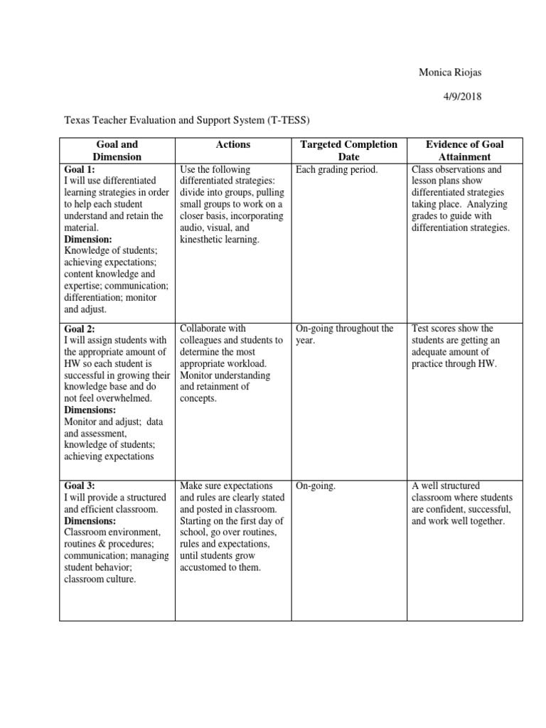 18 T-Tess Goals | PDF | Classroom | Lesson Plan