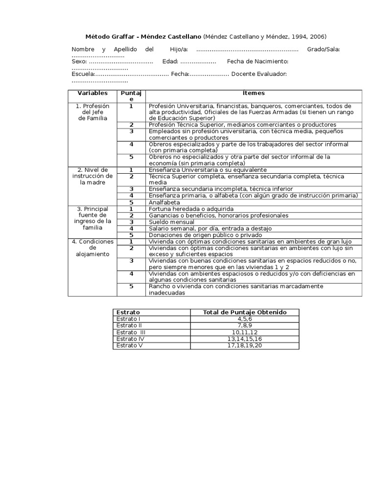 Método Graffar Mendez | PDF | Educación Secundaria | Cambio