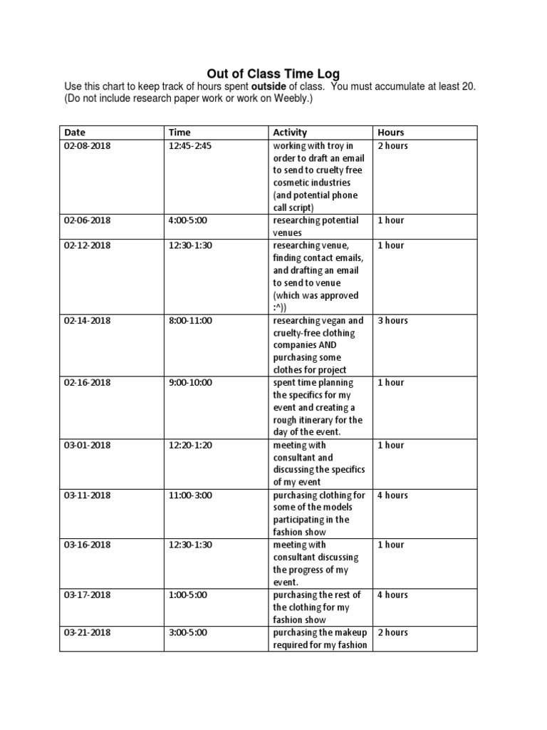 Out of Class Time Log for Project | PDF | Leisure