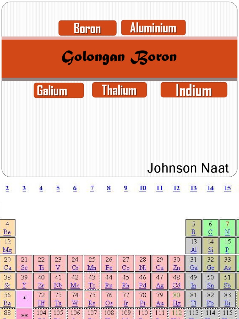Golongan Boron | PDF