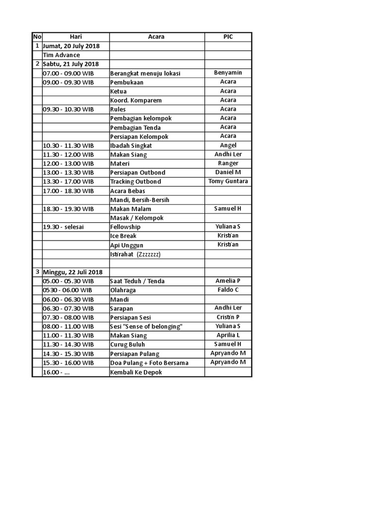 Rundown Acara Youth Camp 2018 | PDF
