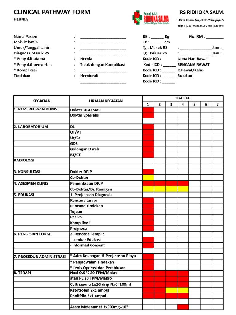 Clinical Pathway Kasus Bedah | PDF