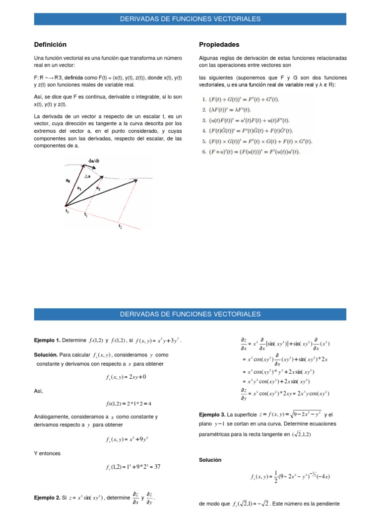 Derivadas de Funciones Vectoriales | PDF | Vector Euclidiano | Derivado