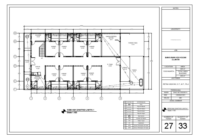 Notes: Rencana Sanitasi Lantai 1 Skala 1:100 | PDF