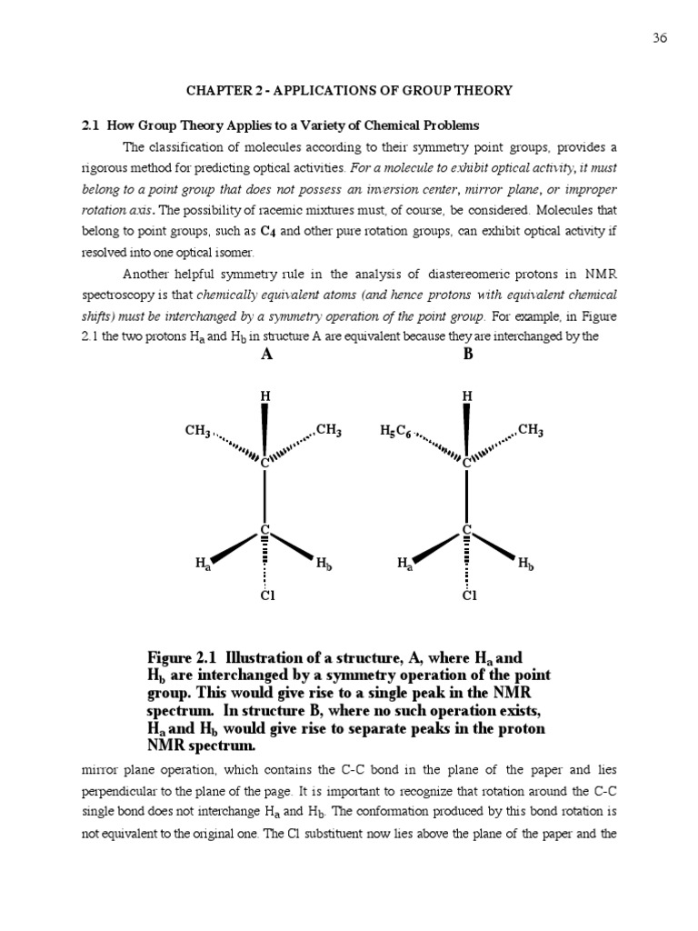 Chapter 2 - Applications of Group Theory 2.1 How Group Theory Applies ...