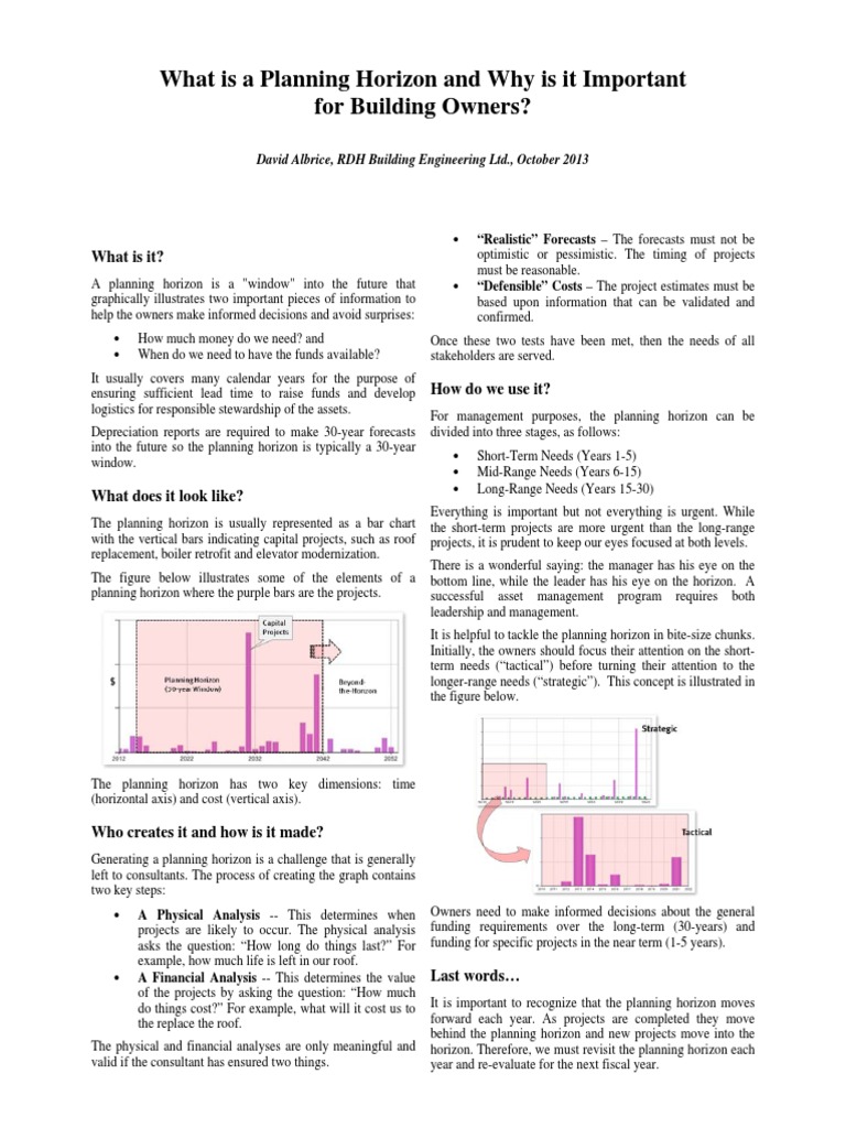 What Is A Planning Horizon | PDF | Horizon | Business