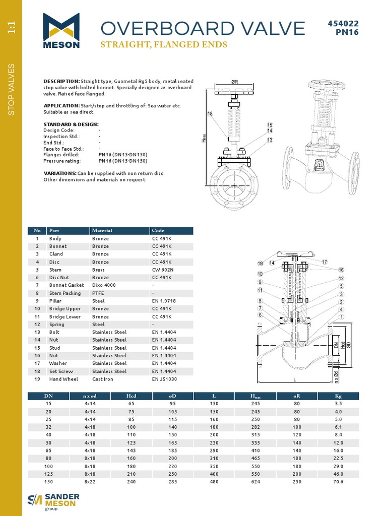 Overboard Valve: Straight, Flanged Ends | PDF | Valve | Screw