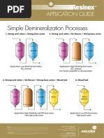 ACRYSOL™ ASE-60 Thickener Technical Data Sheet (Asia-Pacific) - 883 ...