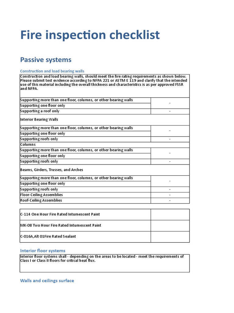 Fire Inspection Checklist - Active and Passive | Download Free PDF ...