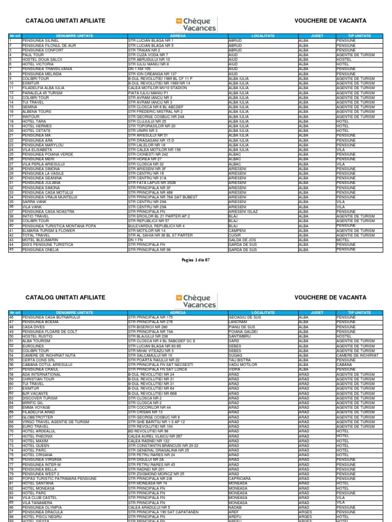 Lista Unitati Acceptate Vouchere de Vacanta 2018
