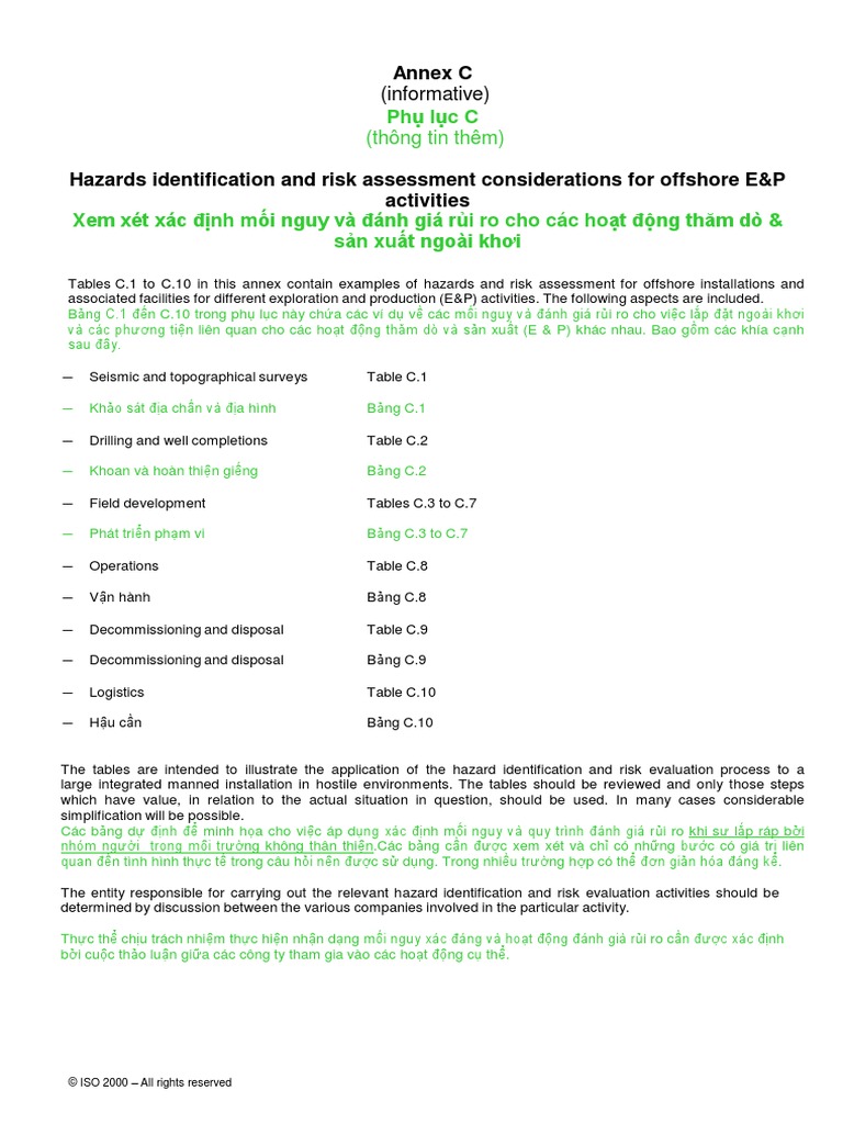 ISO 17776 2000 en - Annex C | PDF