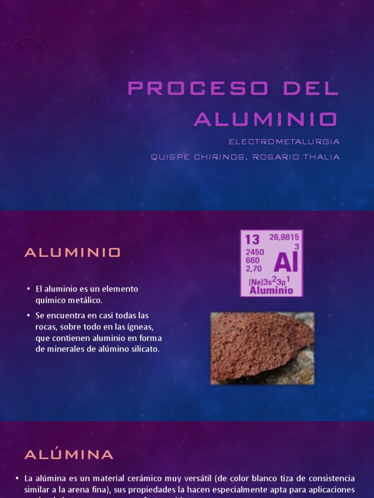 Proceso Del Aluminio | Óxido de aluminio | Aluminio