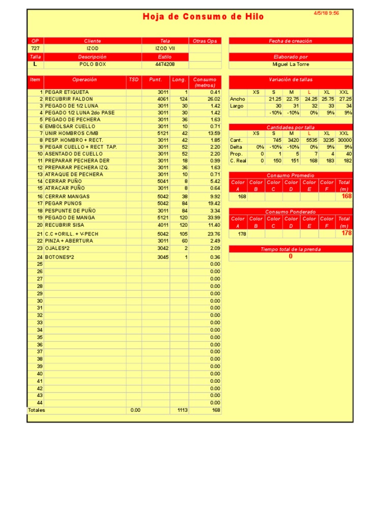 Formato Consumo de Hilo