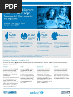 ILO Convention No. 189 Overview | PDF | International Labour ...