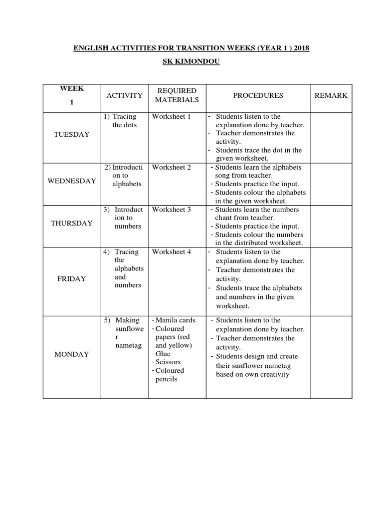 English Activities For Transition Weeks | PDF