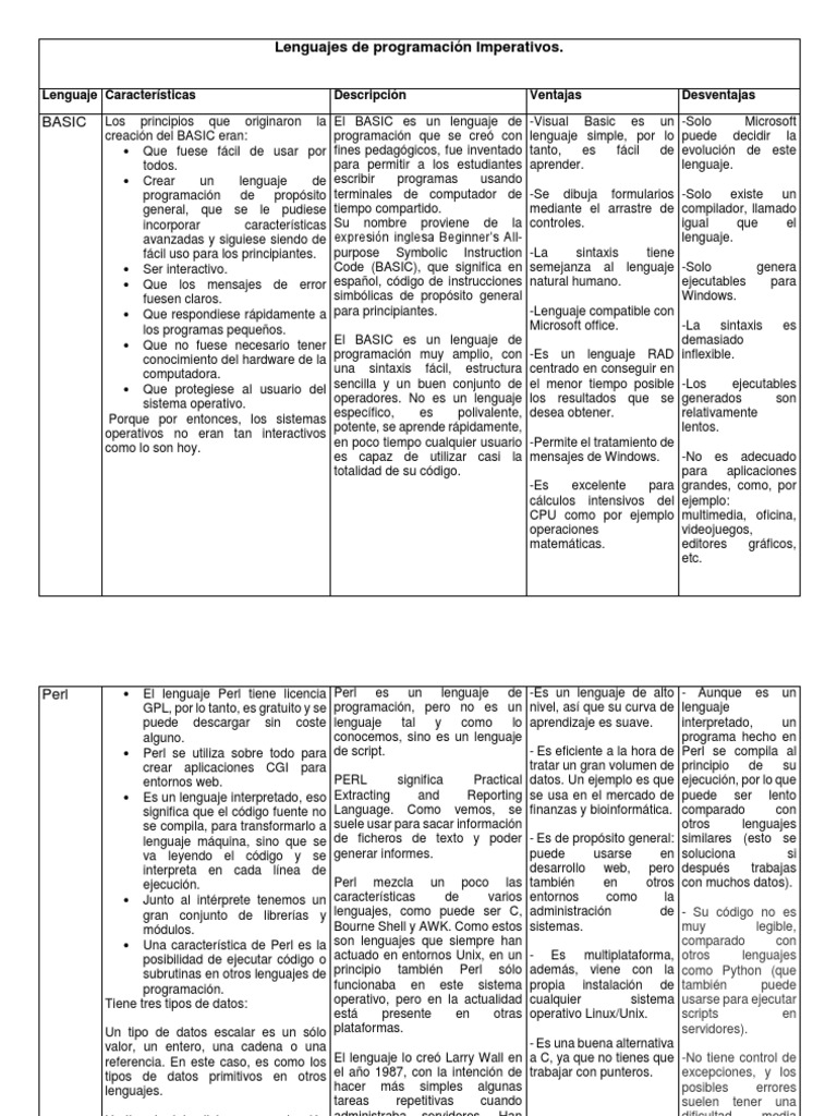 Tabla Comparativa Lenguajes de Programacion | PDF | Perl | Lenguaje de programación