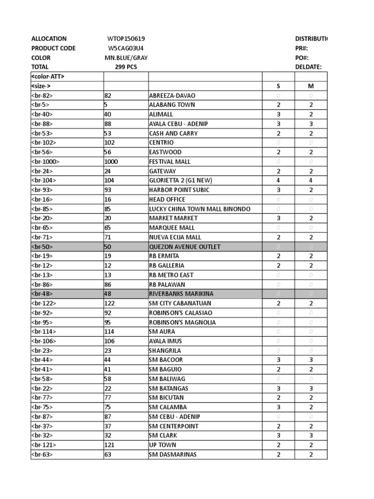 Allocation Distribution Guide Product Code PR#: Color PO#: Total 299 ...