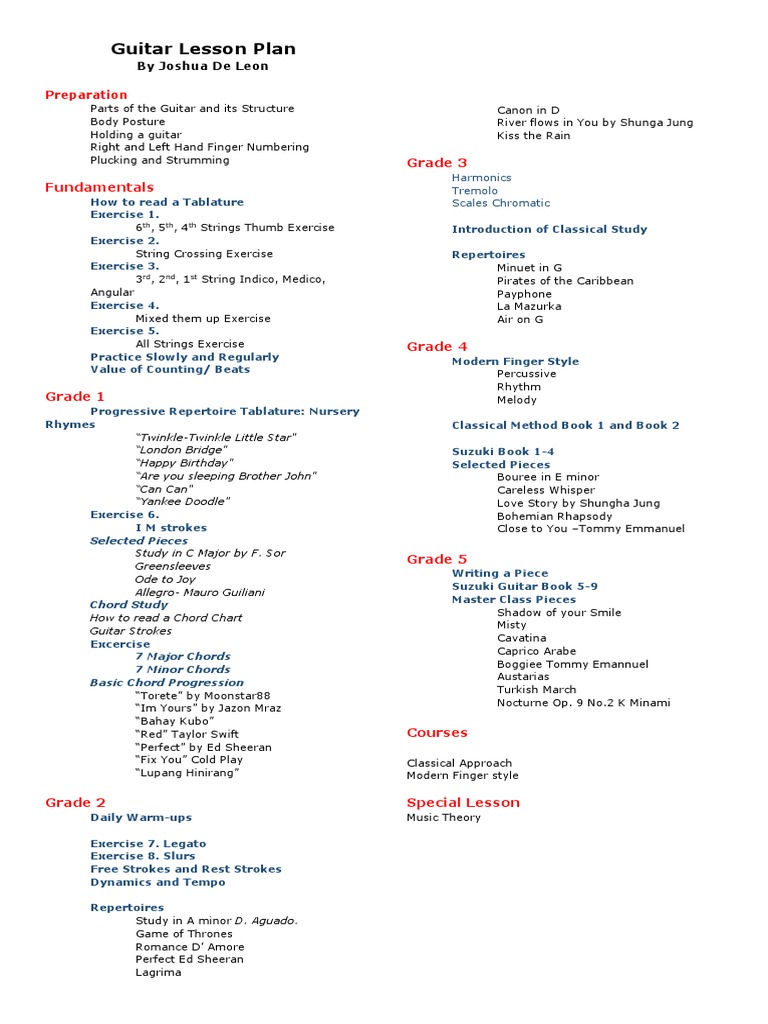 Guitar Lesson Plan | PDF | Guitars | String Instruments
