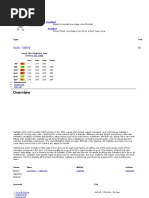 Mousepad Master Sheet by Hoya - Speed Chart | PDF | Classical Mechanics ...