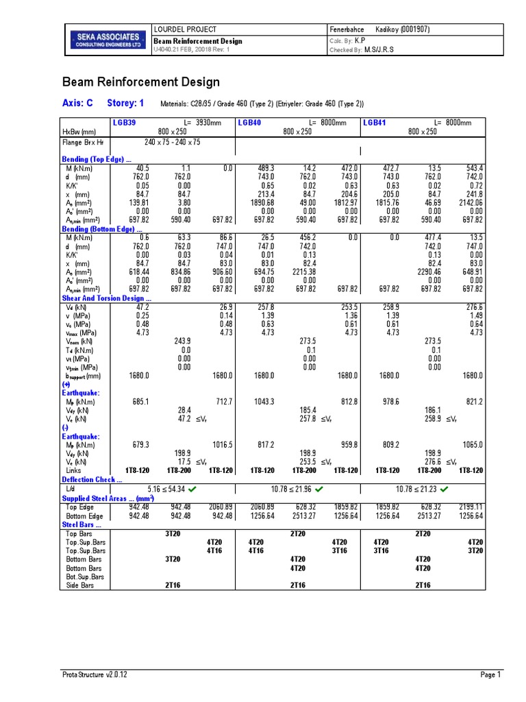 Beam Design Report | PDF | Beam (Structure) | Continuum Mechanics